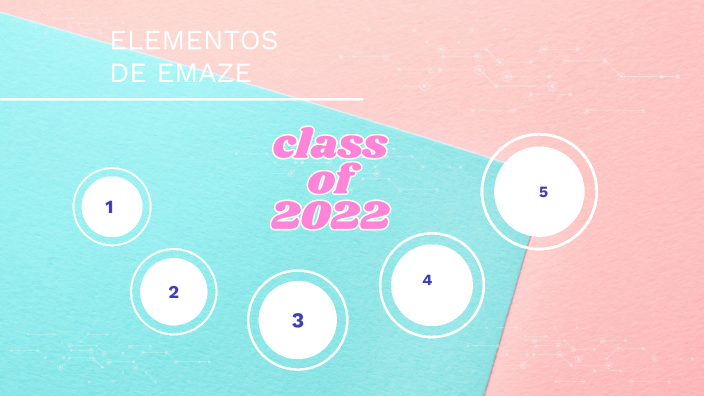 elementos basicos de emaze by victoria anais rojas gonzalez on Prezi