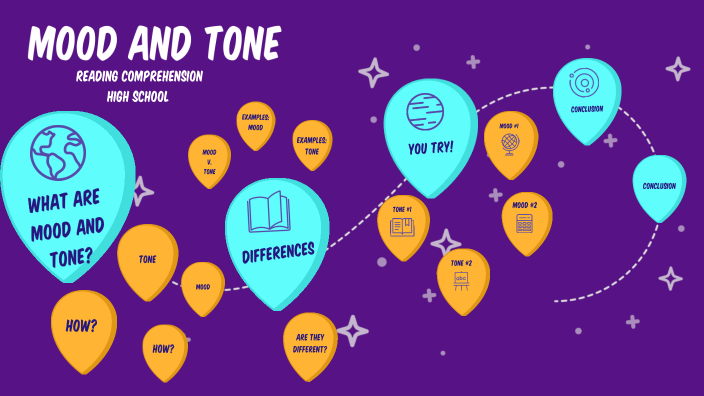 Mood and Tone by Maria Rua on Prezi
