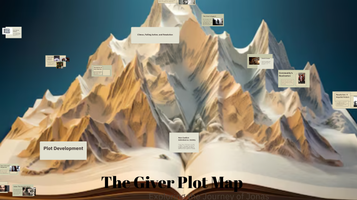 The Giver Plot Map by mandi desbiens on Prezi