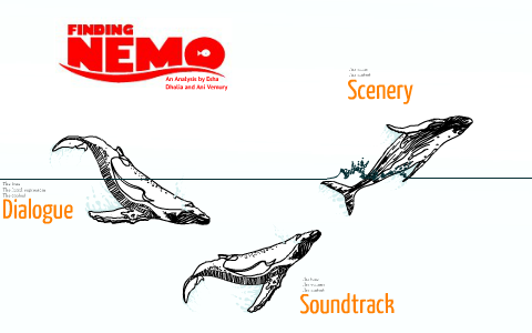 Finding Nemo Visual Rhetoric by Esha D on Prezi