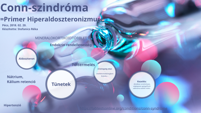 Conn-syndrome by Réka Stefanics on Prezi