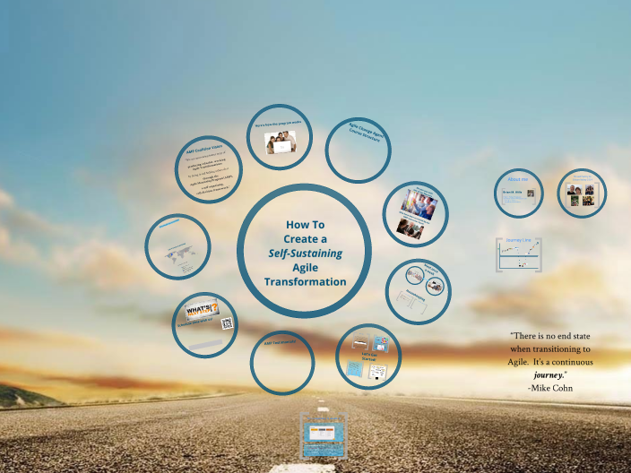 How To Create a Self-Sustaining Agile Transformation (MaxAgility) by Brian Wills on Prezi
