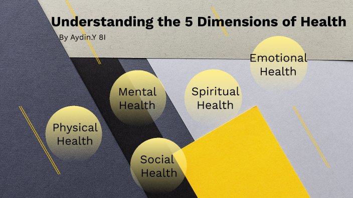 Understanding the 5 Dimensions of Health by Aydin Yilmaz on Prezi