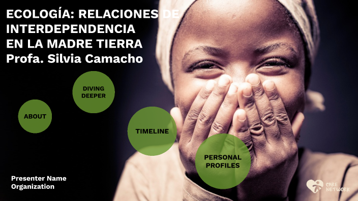 ECOLOGÍA: RELACIONES DE INTERDEPENDENCIA EN LA MADRE TIERRA by Silvia ...