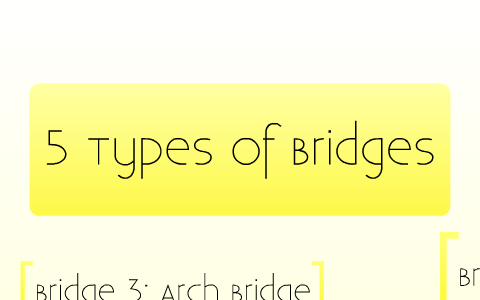 5 Types of Bridges by Annette C on Prezi