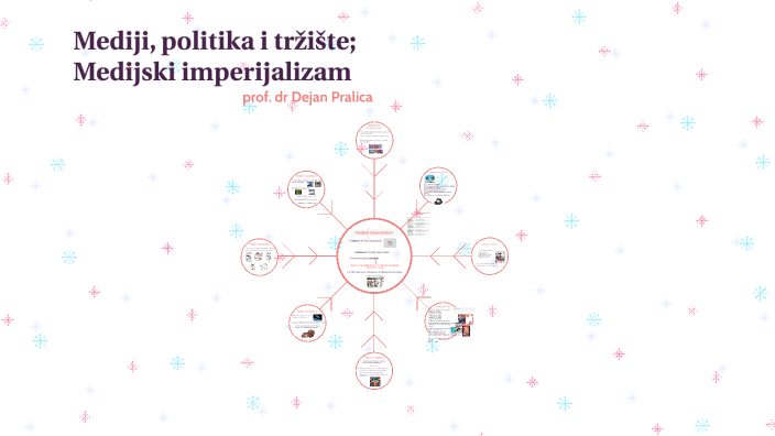 9. Mediji, politika i tržište (IX predavanje) by Dejan Pralica on Prezi