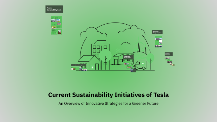 Current Sustainability Initiatives of Tesla by Indranil Dasgupta on Prezi