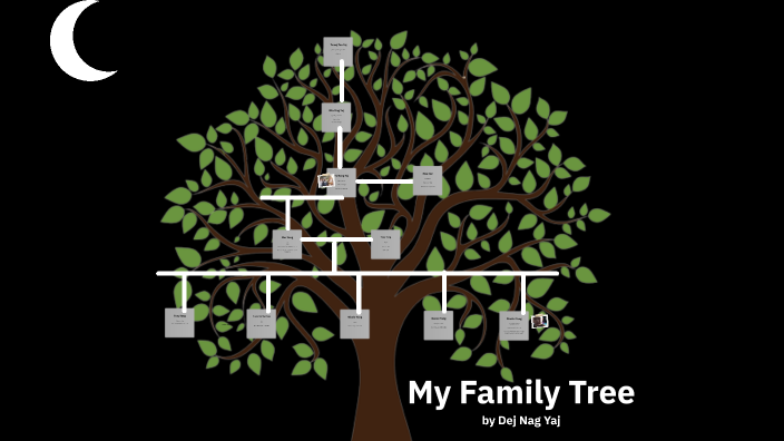 MY fam. TRee Dej nag by Dayna Yang on Prezi