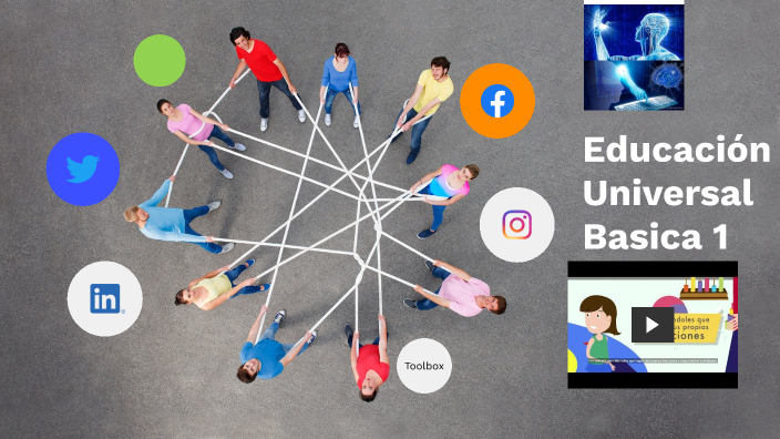Educación Universal by Josué Alejandro Bran Bonilla on Prezi