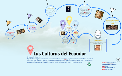 Las Culturas del Ecuador by Alexander Vega on Prezi