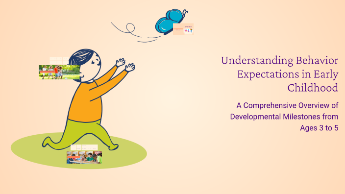 Understanding Behavior Expectations in Early Childhood by Emalee Dahl ...