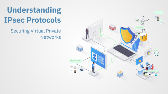 9 Understanding IPsec Protocols by Sheikh Nasir Kamarudin on Prezi