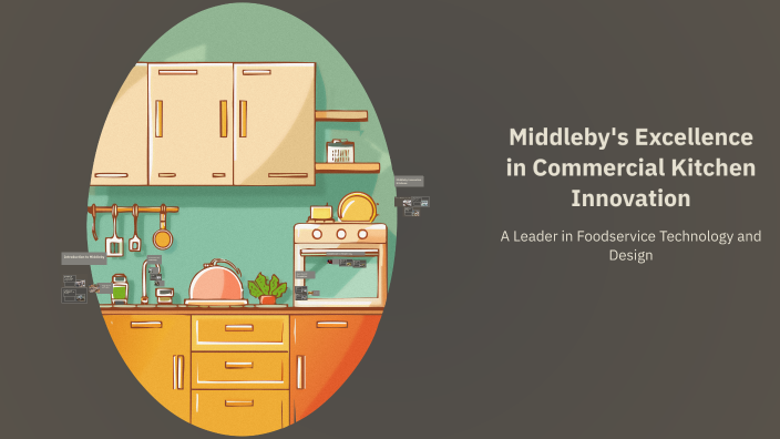 Middleby's Excellence in Commercial Kitchen Innovation by Sonny HARE on ...