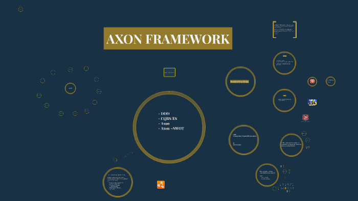 AXON FRAMEWORK by Kamil Essekkat on Prezi