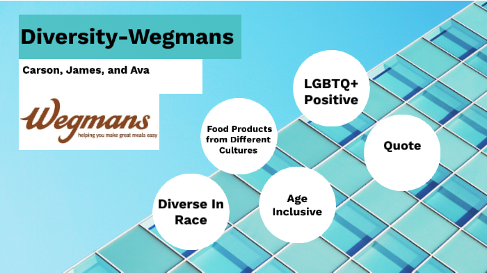 Diversity and Inclusion-Wegmans by Ava Shelgren on Prezi