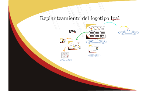 Replanteamiento del logo Ipal by on Prezi