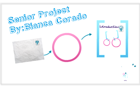 Bianca Corado's Oral Defense by Bianca Corado on Prezi