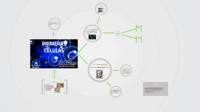 PRIMERAS CÉLULAS by on Prezi
