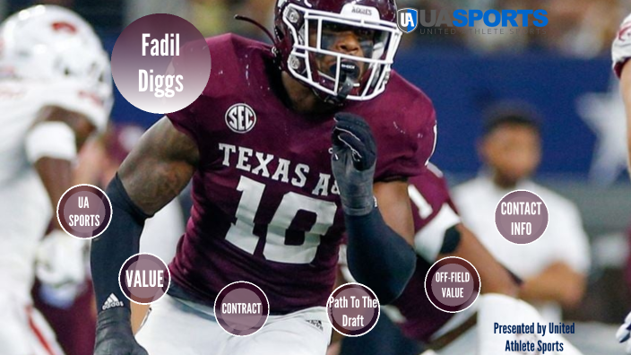 Fadil Diggs by Ian Craft on Prezi
