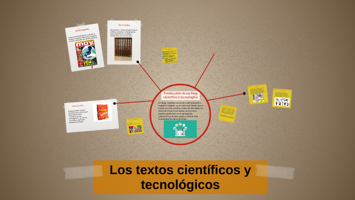 Los textos científicos y tecnológicos by Karla Edith Hernández ...
