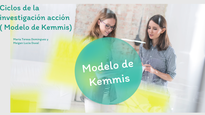Esquema de los ciclos de investigación- acción. (Kemmis) by Meigan ...