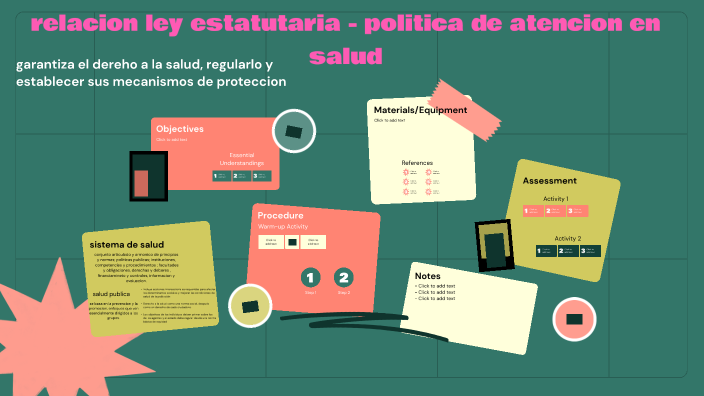 relacion ley estaturaria - politica de atencion integral en salud by DAVID CABRERA on Prezi