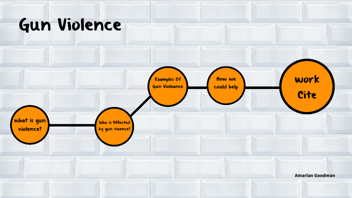 Gun violence by amarian g on Prezi