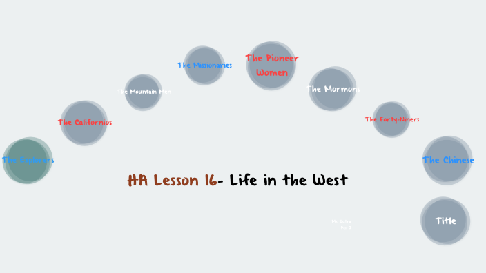 Life in the West. by Anaya Lewis on Prezi