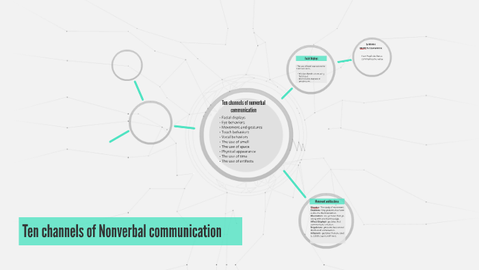 Ten channels of Nonverbal communication by Jose Reyes on Prezi