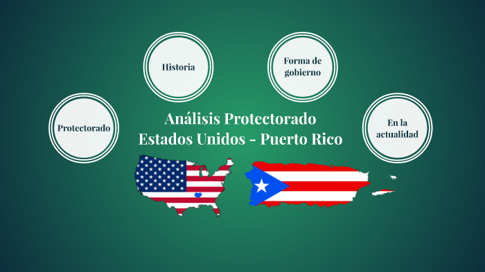 Protectorado EEUU - Puerto Rico by Mauricio Monge Torres on Prezi