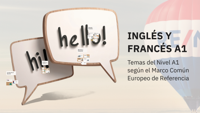 INGLÉS Y FRANCÉS A1 by Wilson Poveda on Prezi