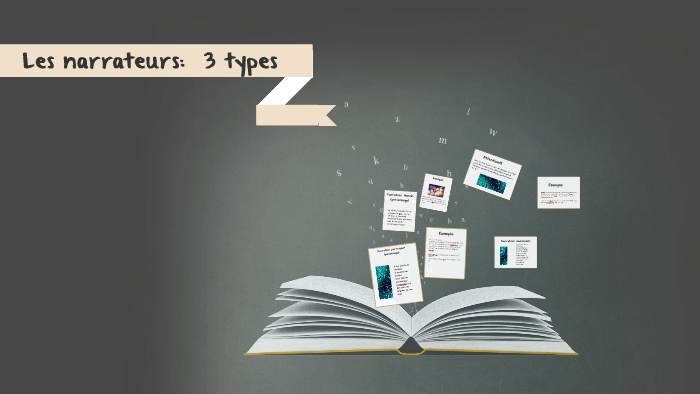 Les 8 Types De Narrateurs Secrets et Caractéristiques - Comprehension