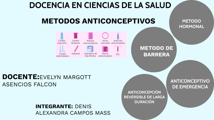 METODOS ANTICONCEPTIVOS by Alexandra Mass on Prezi