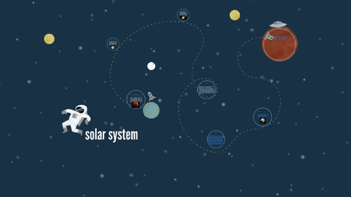 solar system by sam atkinson on Prezi