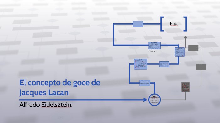 El concepto de goce de Jacques Lacan by Geard Vargas on Prezi