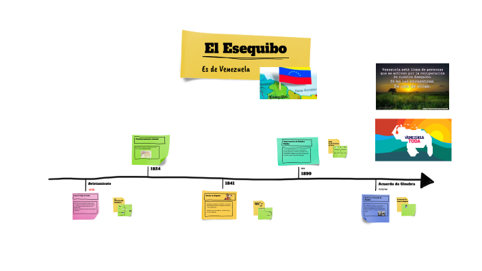 esequibo by ALY OTERO on Prezi