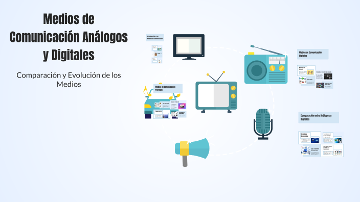 Medios de Comunicación Análogos y Digitales by Brillith Lopez on Prezi