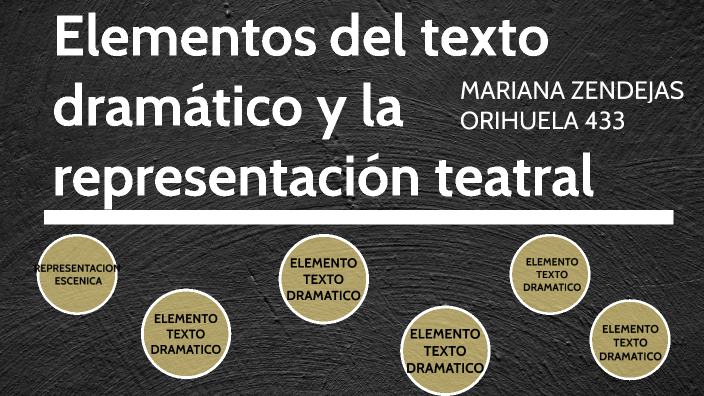 Elementos del texto dramático y la representación teatral by Mariana ...