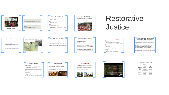 Restorative vs. Retributive Justice by on Prezi