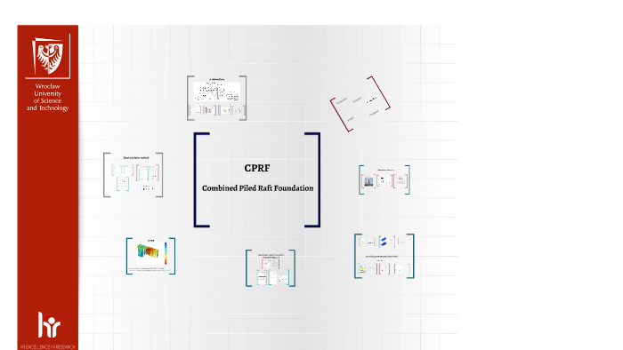Cprf Combined Piled Raft Foundation By Wojciech Chłopecki On Prezi