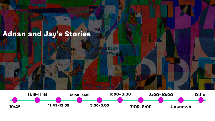 Adnan and Jay's Stories by Kaydin Michael on Prezi