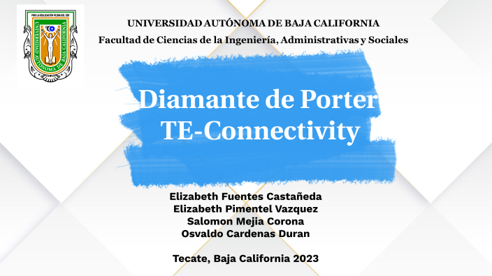 Diamante de Porter by Salomon Mejia on Prezi
