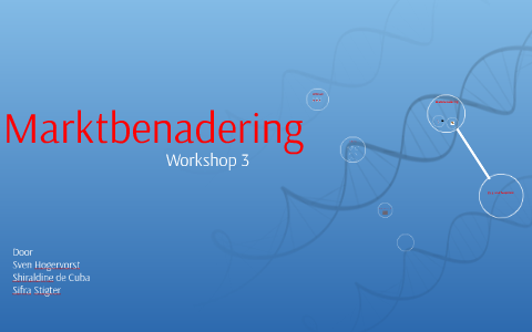 Marktbenadering by Ella Schoon on Prezi