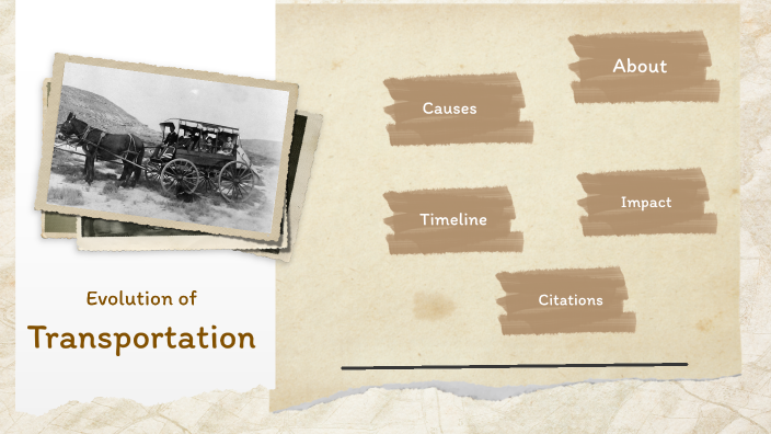 Evolution of Transportation by Heba Riad on Prezi