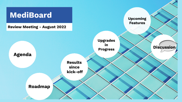 MediBoard Review - August 2022 by ‪Shai Bar Shira‬‏ on Prezi