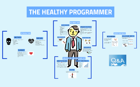 The healthy programmer by Hoang Pham on Prezi