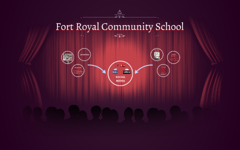 Fort Royal Community School by Nick Villanueva on Prezi