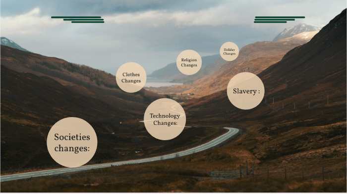 Maliyah williams by Maliyah WIlliams on Prezi