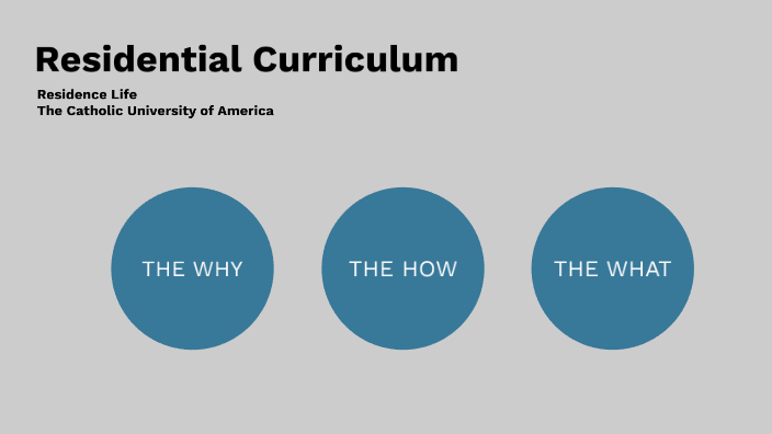 Student Staff Training: CUA Residential Curriculum Fall 2020 by Jenna ...