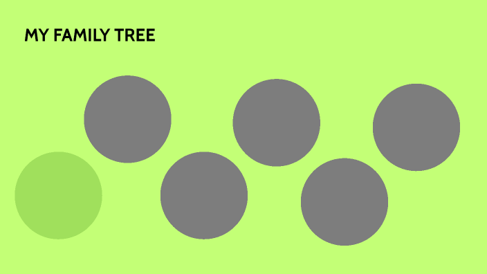 my family tree by ARIELA MARIA LOPEZ RAMOS on Prezi